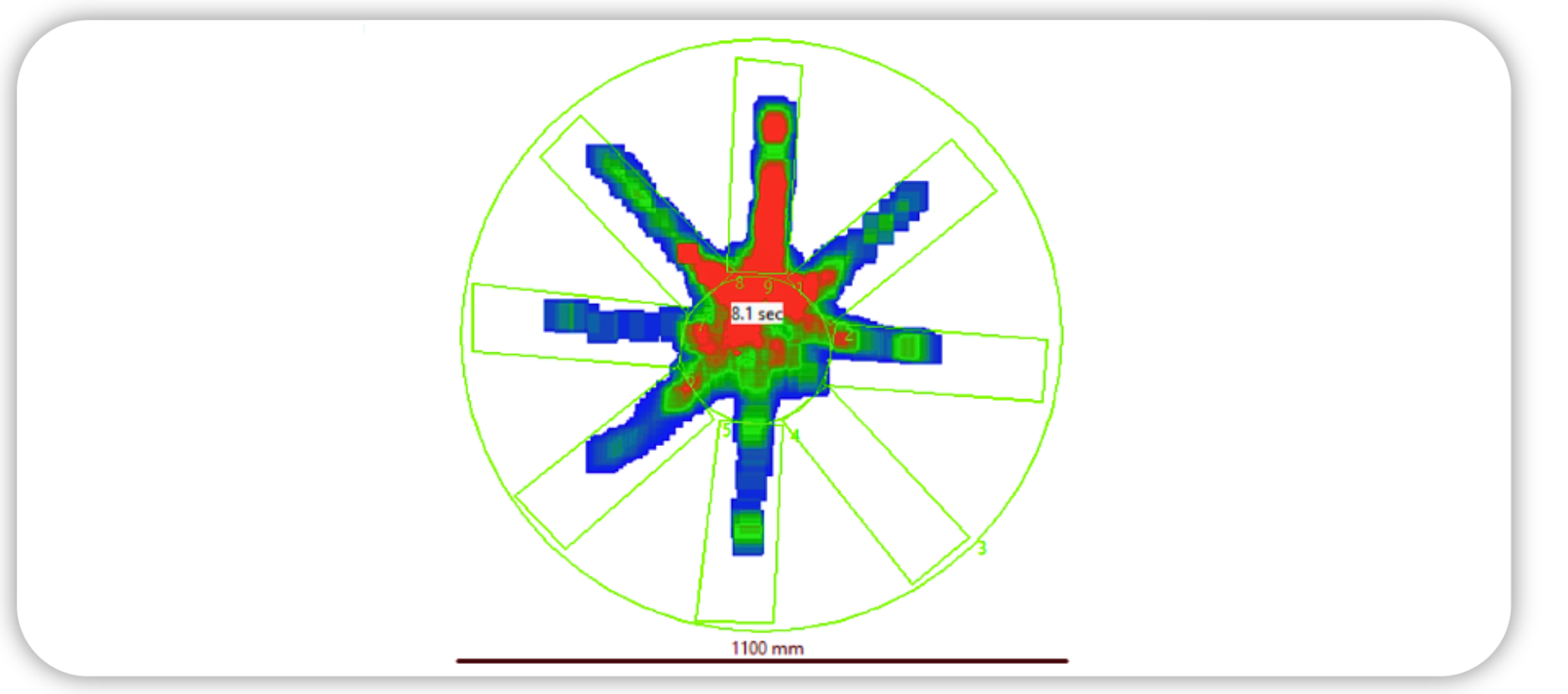 Orchid Scientific - Trackezi Video Tracking Software | All Maze video ...